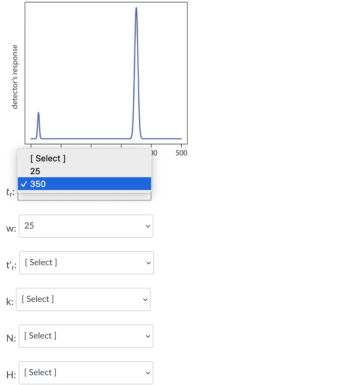 Use the chromatogram below, obtained using a 2-m | Chegg.com Use the chromatogram below, obtained using a 2-m | Chegg.com