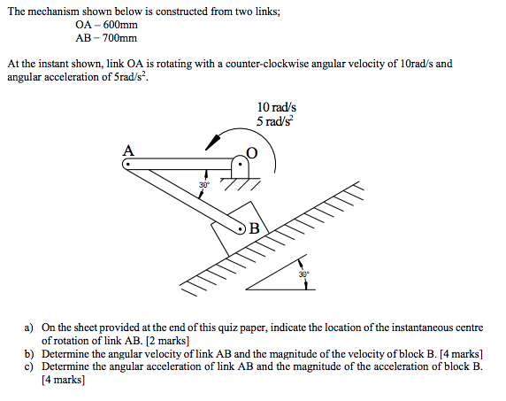 Solved The mechanism shown below is constructed from two | Chegg.com