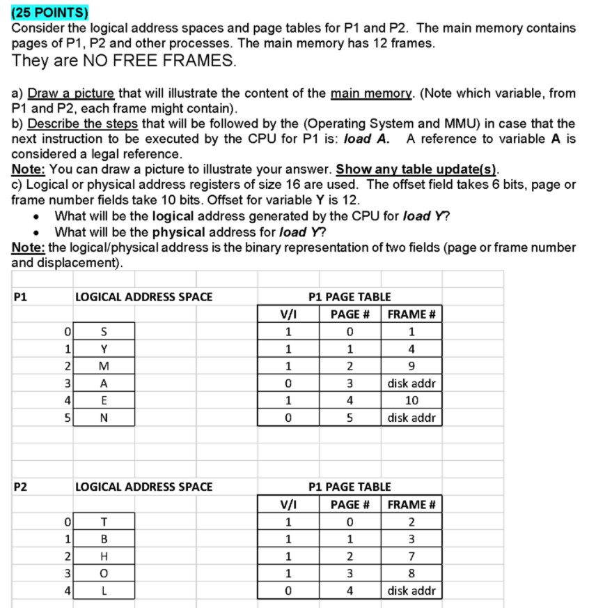 Solved (25 POINTS) Consider the logical address spaces and | Chegg.com