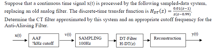 Solved Suppose That A Continuous Time Signal X T Is