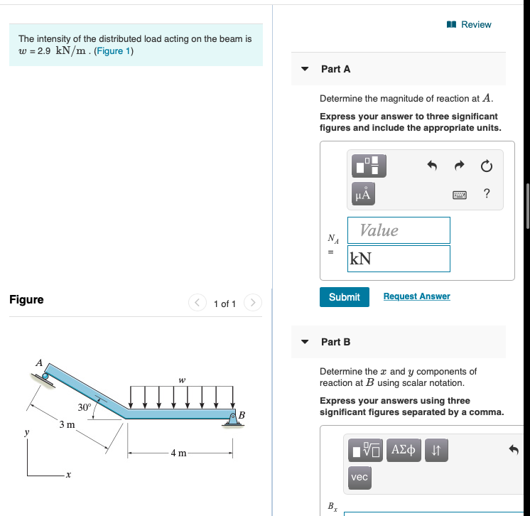 Solved Review The intensity of the distributed load acting | Chegg.com