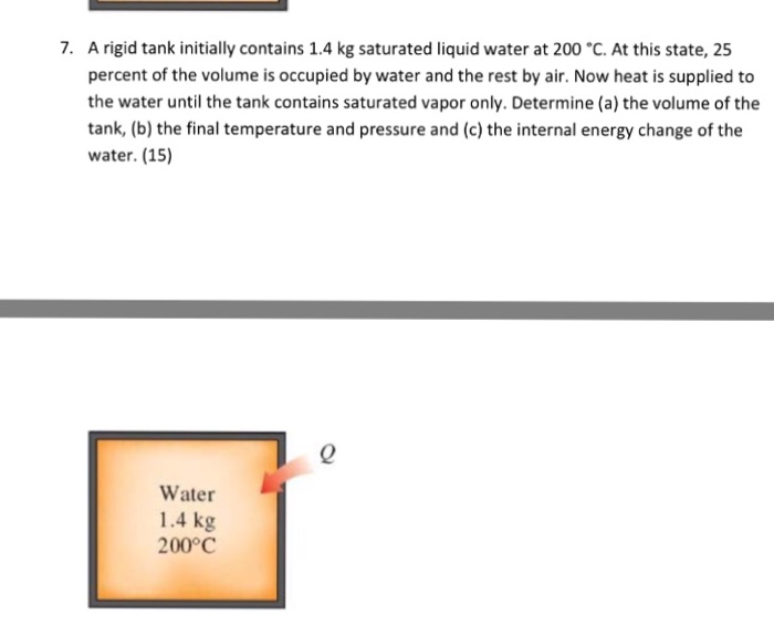Solved 7, A rigid tank initially contains 1.4 kg saturated | Chegg.com