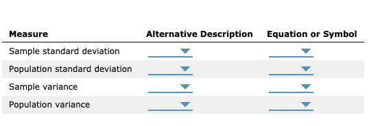 Solved Alternative Description a. Square root of the | Chegg.com
