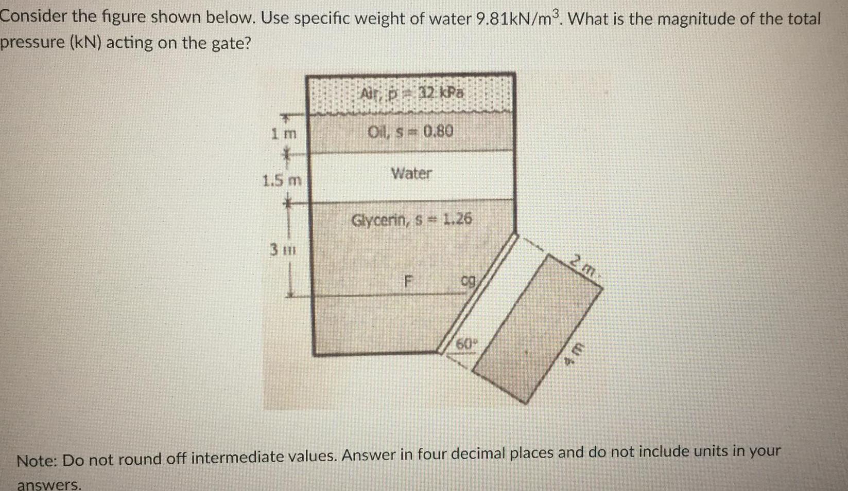 Solved Consider the figure shown below. Use specific weight | Chegg.com