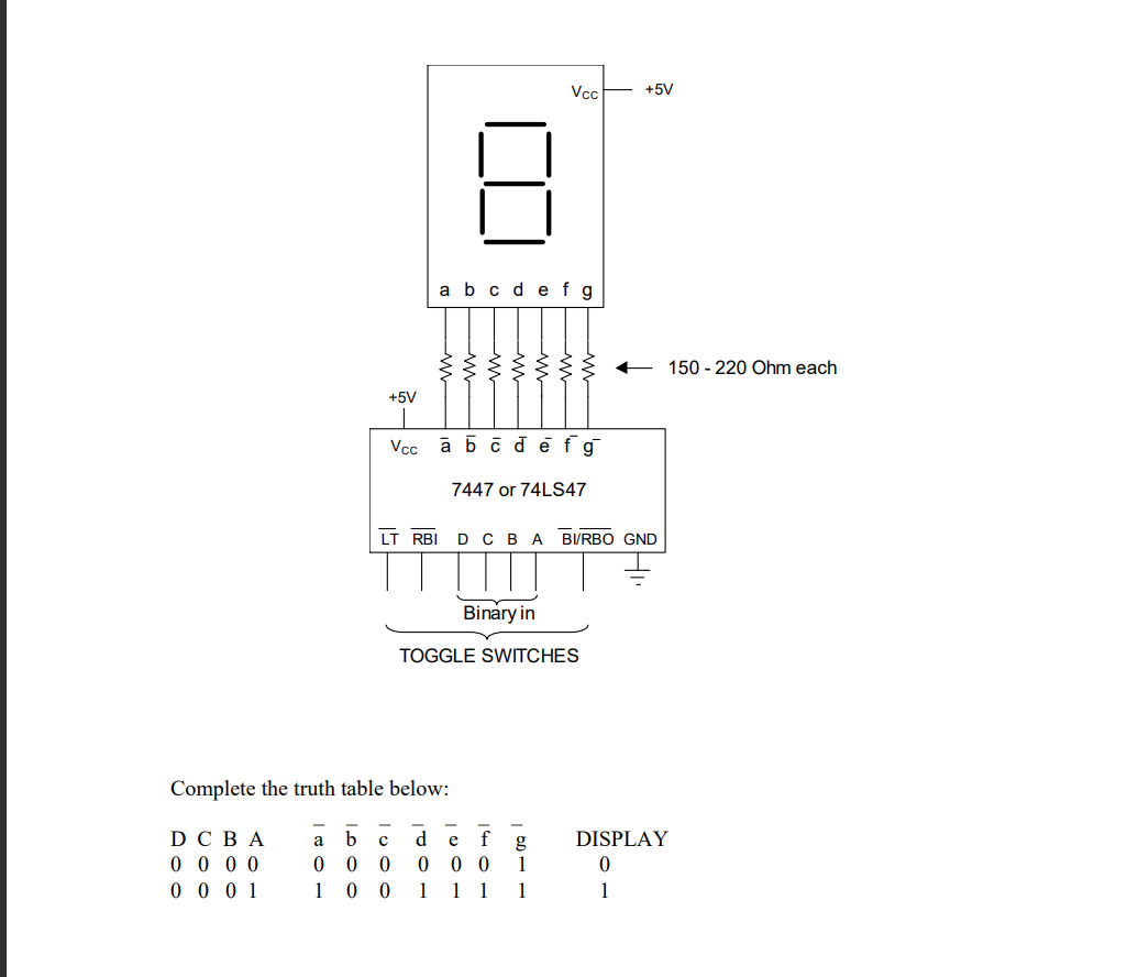 Solved Objectives: 1. To gain hands-on experience in setting | Chegg.com