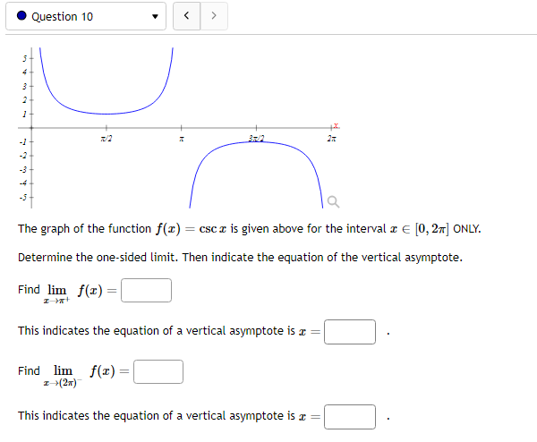 Solved The graph of the function f(x)=cscx is given above | Chegg.com
