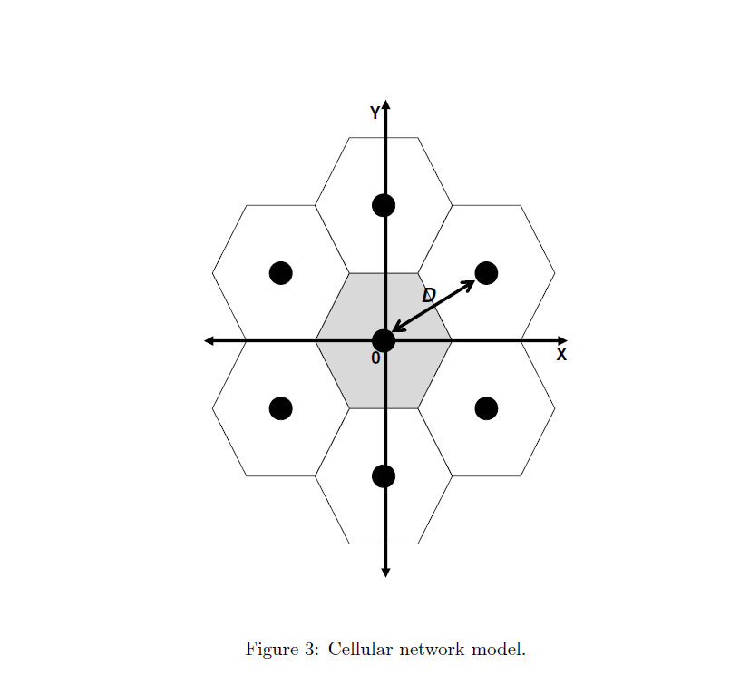 Solved - Consider a cellular network in Figure 3. - A | Chegg.com