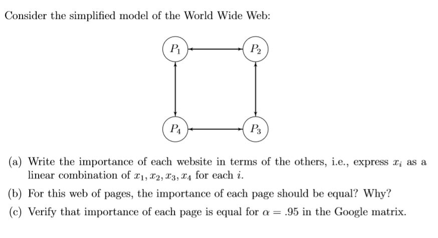 Consider the simplified model of the World Wide Web: | Chegg.com