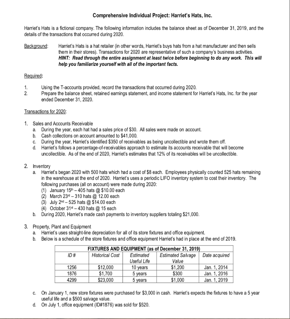 Solved Comprehensive Individual Project: Harriet's Hats, | Chegg.com