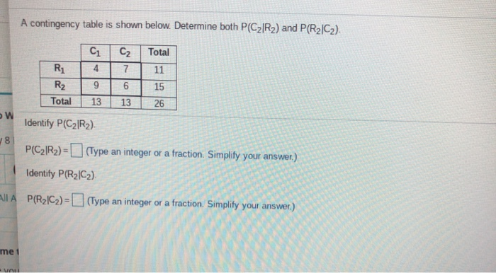 Solved A contingency table is shown below. Determine both | Chegg.com