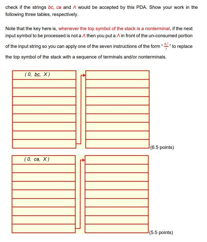 Solved 2. Given the following empty-stack PDA, (14 | Chegg.com