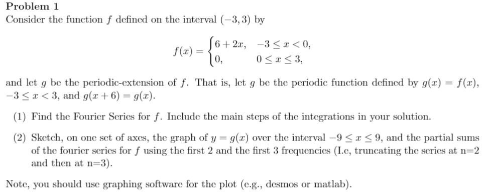 Solved Problem 1 Consider the function f defined on the | Chegg.com