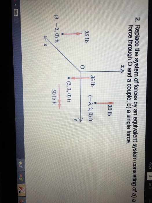 Solved Replace the system of forces by an equivalent system | Chegg.com