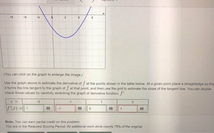 Solved No results Options v (1 point) Get help entering | Chegg.com