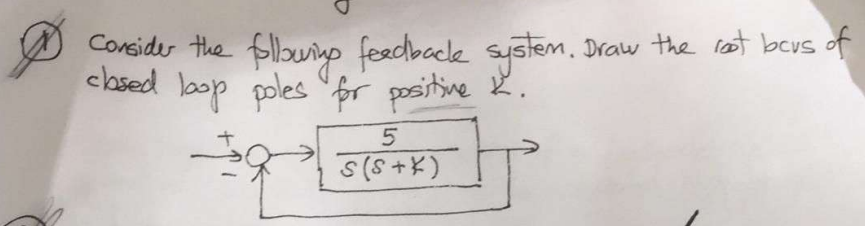 Solved (1) ﻿Consider the following feedback system. Draw the | Chegg.com