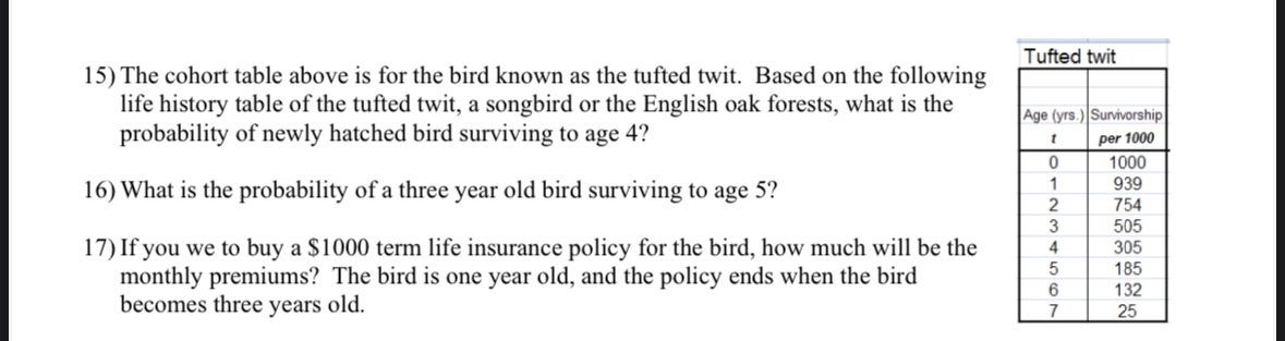 Solved please help with these questions im so confused | Chegg.com