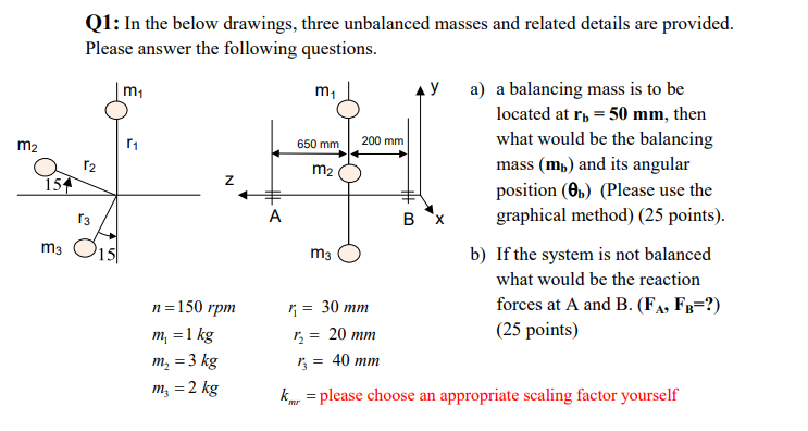Solved Q1: In the below drawings, three unbalanced masses | Chegg.com