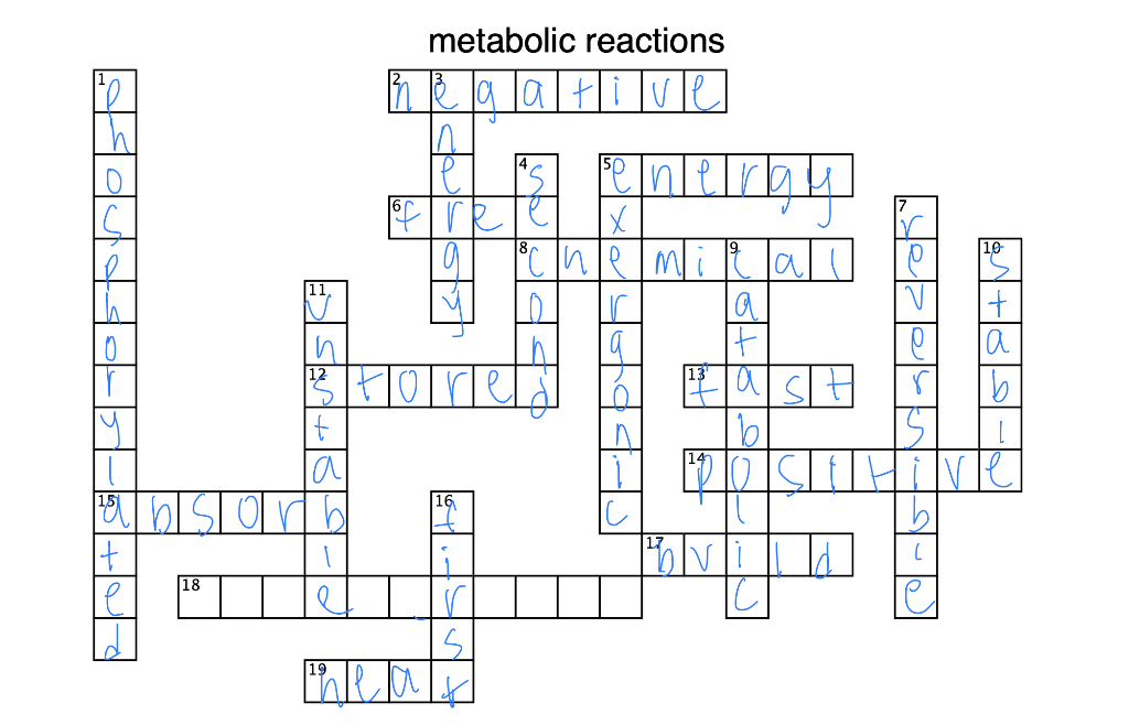 Solved metabolic reactions 0 n LS pein. X Х 1PC nemilla 0 a | Chegg.com