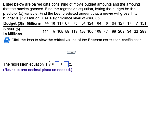Solved Find the regression equation, letting overhead width | Chegg.com
