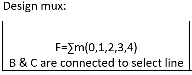 Solved Design mux: | Chegg.com
