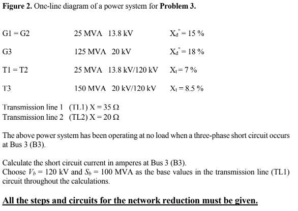 Figure 2. One-line diagram of a power system for | Chegg.com