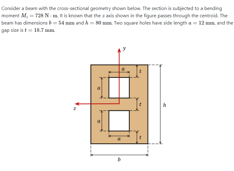 Solved Consider a beam with the cross-sectional geometry | Chegg.com
