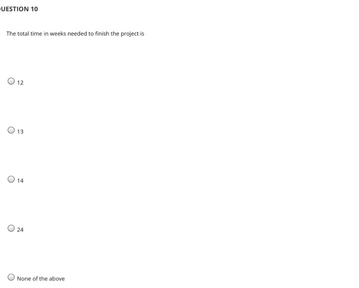 Solved Use the following scenario and data for the questions | Chegg.com