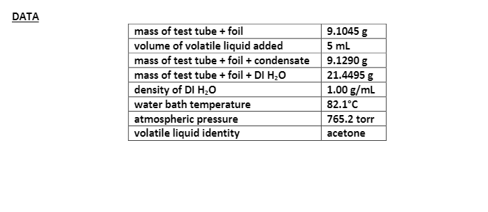 Experiment #5 – MW Determination of a Volatile Liquid | Chegg.com