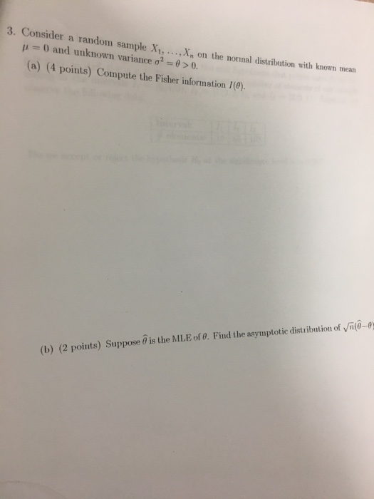 Solved Consider random sample X_1, ..., X_n on the normal | Chegg.com