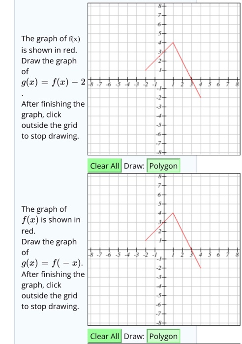 Solved The graph of f(x) is shown in red Draw the graph of | Chegg.com