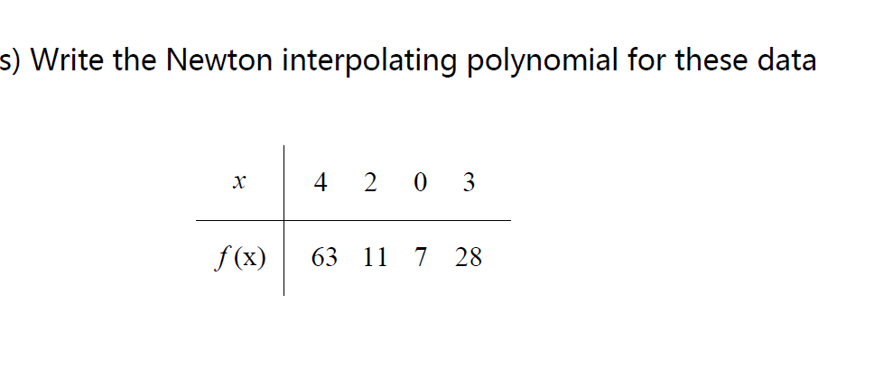 Solved Write The Newton Interpolating Polynomial For These 