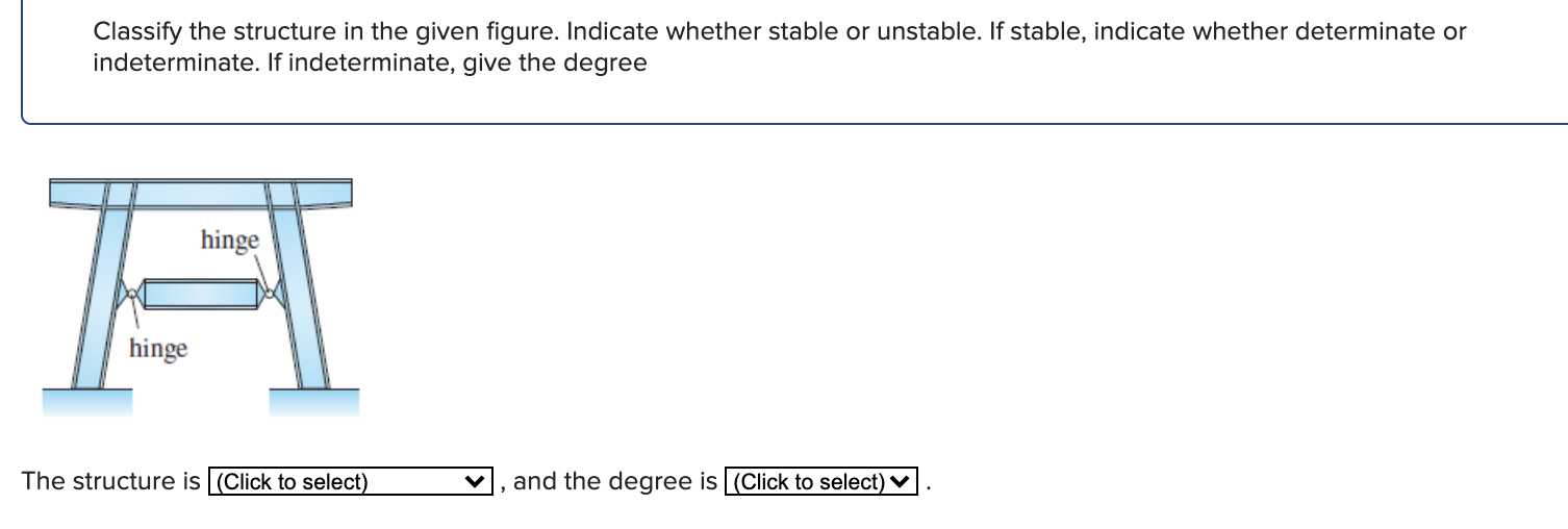 Solved Classify the structure in the given figure. Indicate | Chegg.com