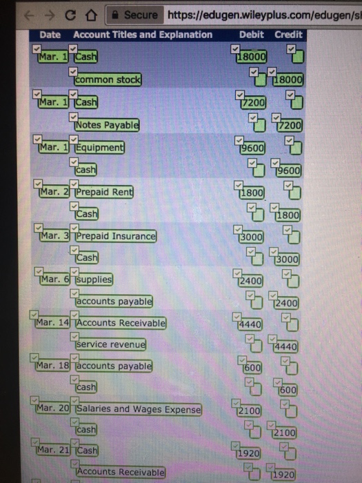 Solved Accounting cycle Review 4-2 (Part Level Submission) | Chegg.com