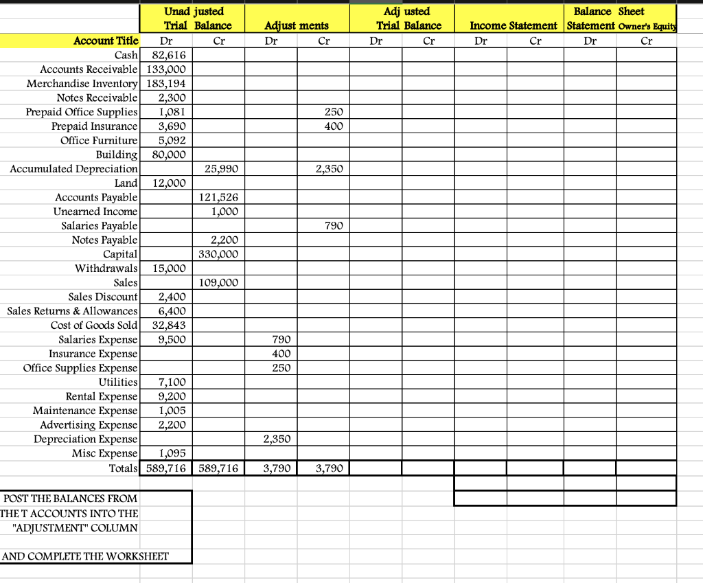 Solved This company uses a Perpetual Inventory System | Chegg.com