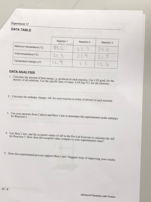 Experiment 13 DATA TABLE Reaction 1 Reaction 2 | Chegg.com
