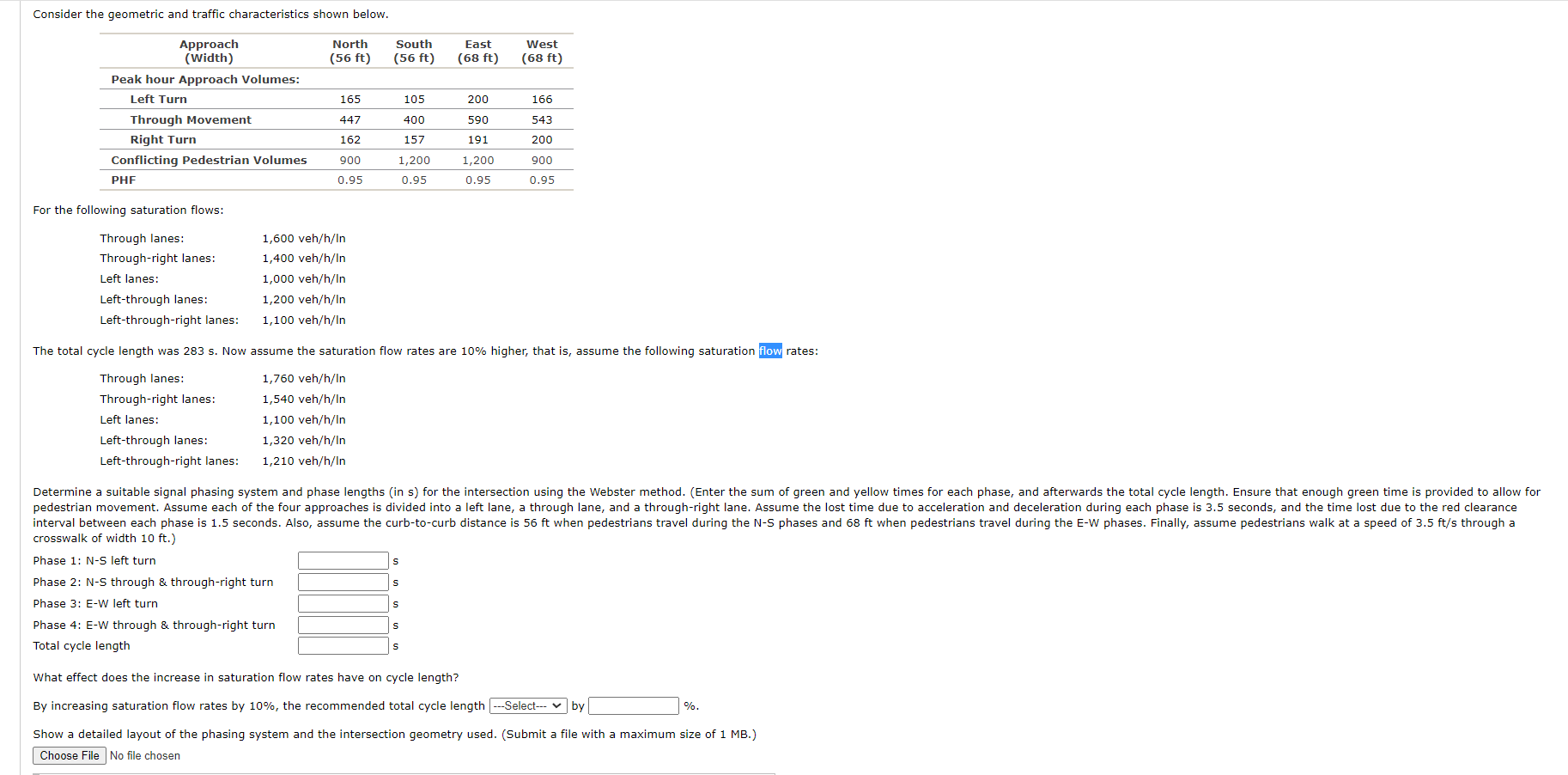Solved Consider the geometric and traffic characteristics | Chegg.com