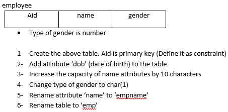 Solved employee Aid name gender Type of gender is number 1- | Chegg.com