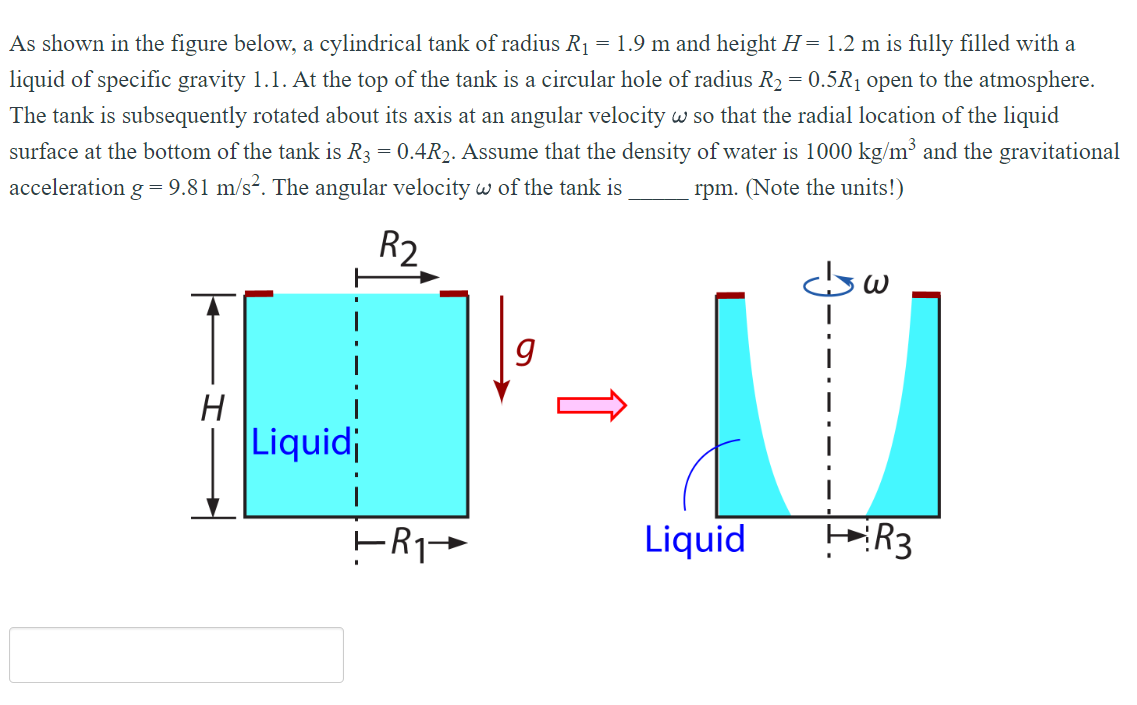 Solved As shown in the figure below, a cylindrical tank of | Chegg.com