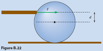 11. A point mass, a sphere, a cylinder, and a ring | Chegg.com