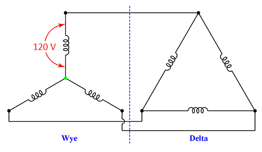 Solved Procedure: For the Wye to Wye circuit Figure 4 | Chegg.com