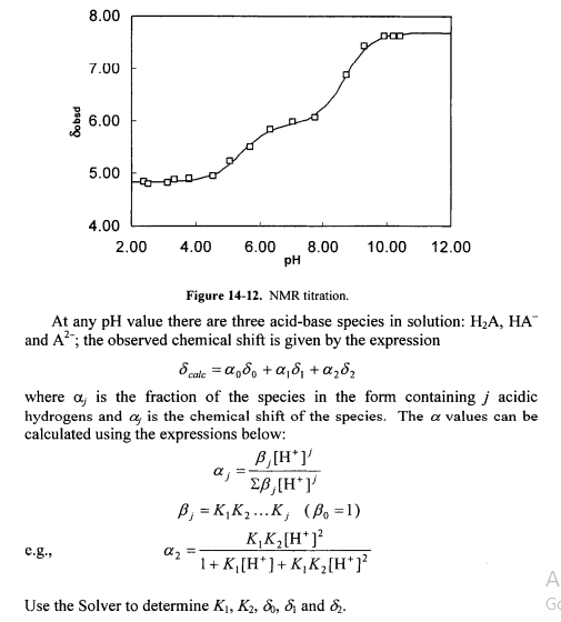 Solved NMR Titration. The protonation constants K1 and K2 of | Chegg.com