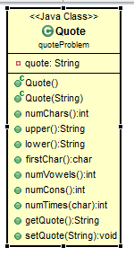 Solved To Do in Java: QUOTE AND QUOTEDRIVER. NOTE: There is | Chegg.com