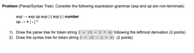 Solved Problem (Parse/Syntax Tree). Consider the following | Chegg.com