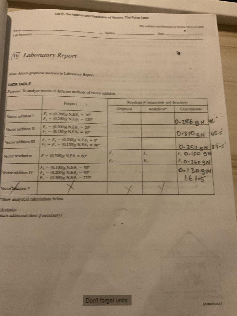Solved Name Lab Partner(s) Scction Date T1 Laboratory Report | Chegg.com