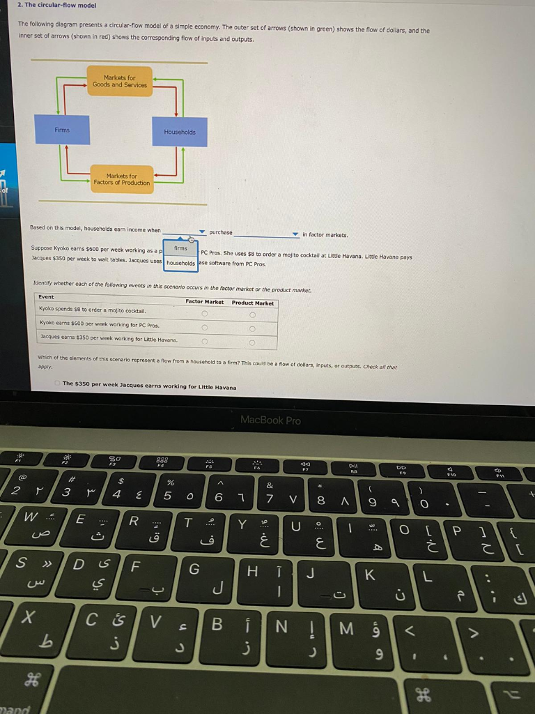 Solved 2. The circular-flow model The following diagram | Chegg.com