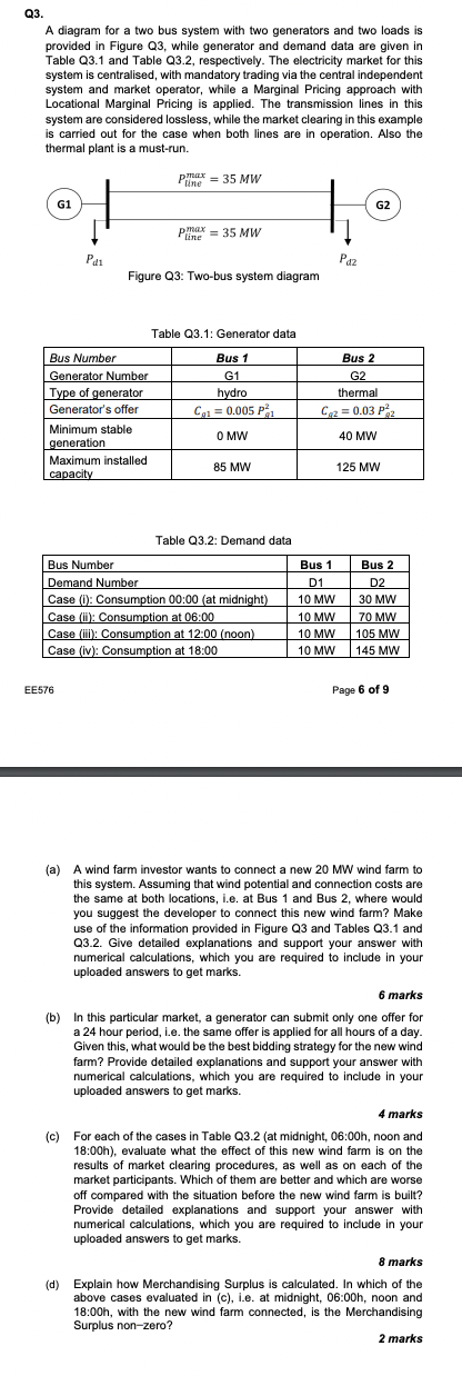 Solved Note: In addition to the main file showing your | Chegg.com