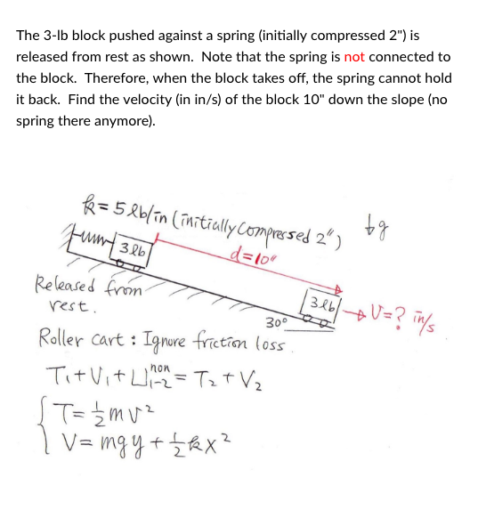 Solved The 3-lb block pushed against a spring (initially | Chegg.com