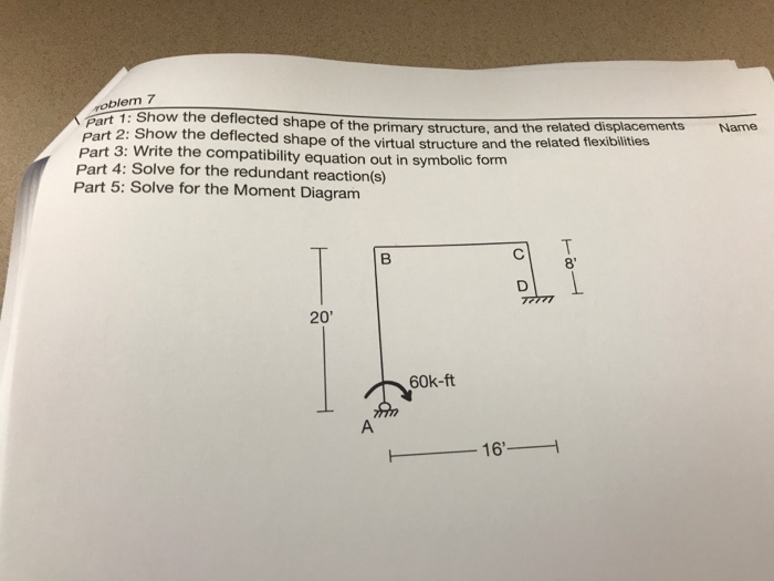 Solved Show the deflected shape of the primary structure, | Chegg.com