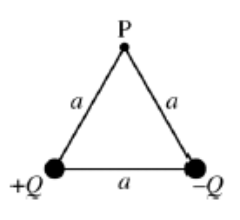 Solved Calculate the magnitude and direction of the | Chegg.com