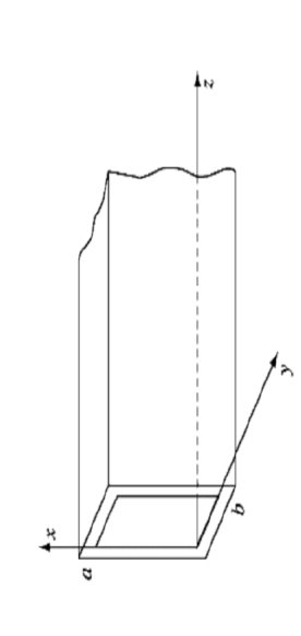 Solved Consider a rectangular hollow metal waveguide where a | Chegg.com